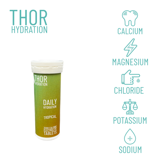 All products – Thor Hydration
